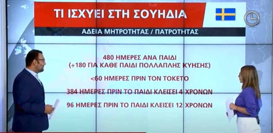 Τι ισχύει σε άλλες Ευρωπαϊκες χώρες για την άδεια μητρότητας ...