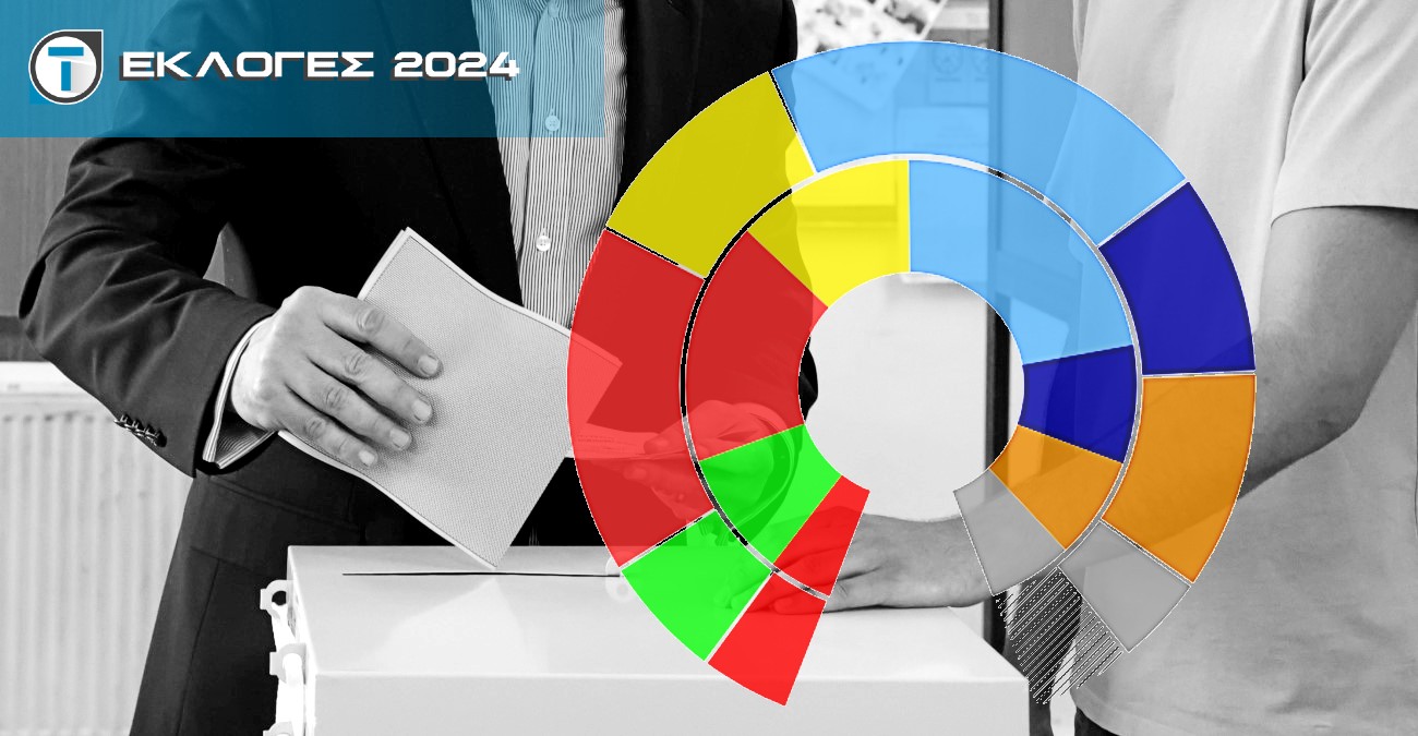 EXIT POLLS: Δείτε τα αποτελέσματα των τηλεοπτικών σταθμών- Τα ποσοστά ...